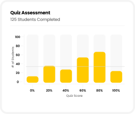 The Breakout Method | Modern Educator Empowerment | Breakout Learning